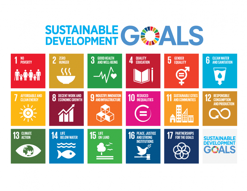sdg_icons_gross | Global Marshall Plan